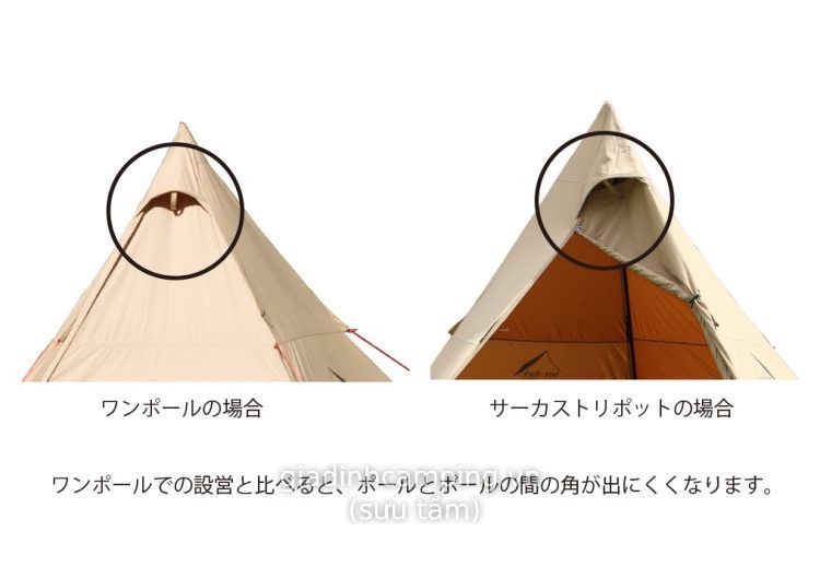 Tent Mark Circus Tripod - lều không cột ở giữa - Gia Đình Camping
